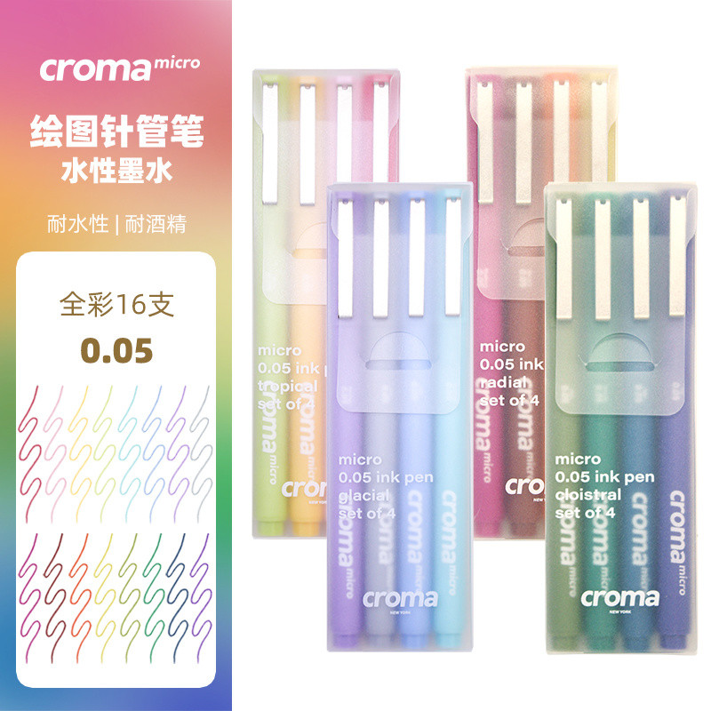 Pen Penanda Warna Mikro Croma Anime Pelapik Kalis Air Pen Lakaran Reka ...