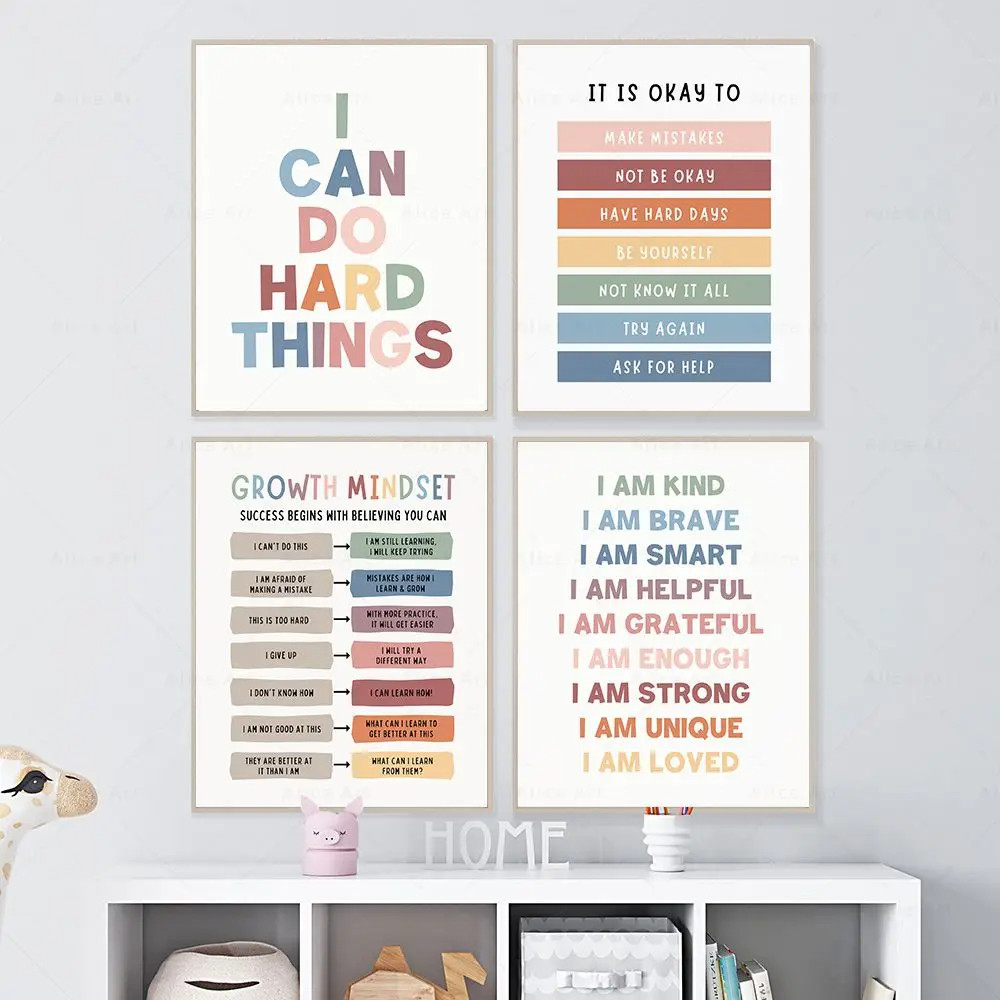 Canvas Painting Print Educational Wall Art Homeschool Decor ...