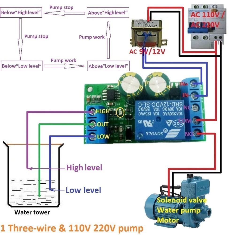 [GRKN] 12V water level automatic control liquid level sensor switch control relay board | Shopee ...