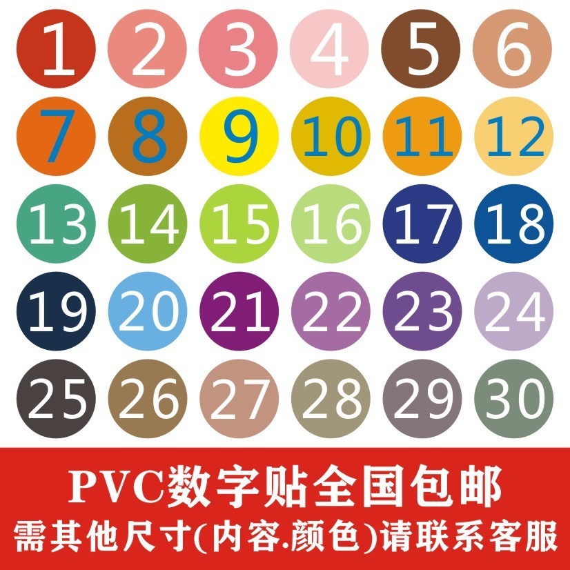 PVC Waterproof Number Sticker Number Sticker Machine Number Dining ...