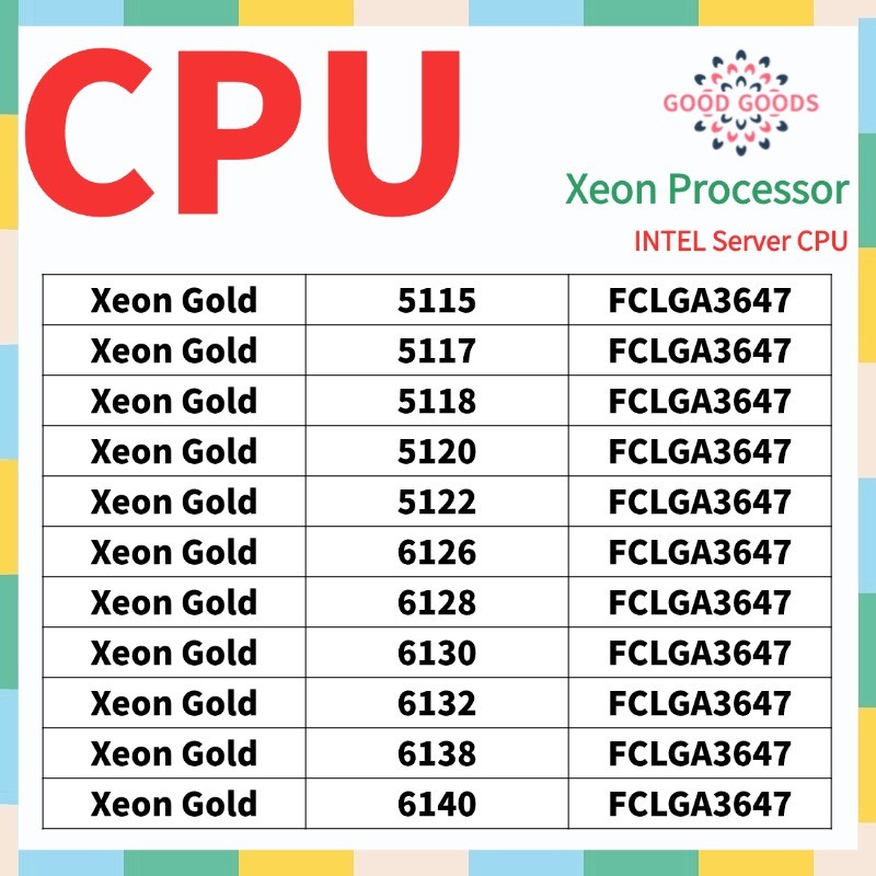 Xeon Gold 5115 5117 5118 5120 5122 6126 6128 6130 6132 6138 6140 INTEL ...
