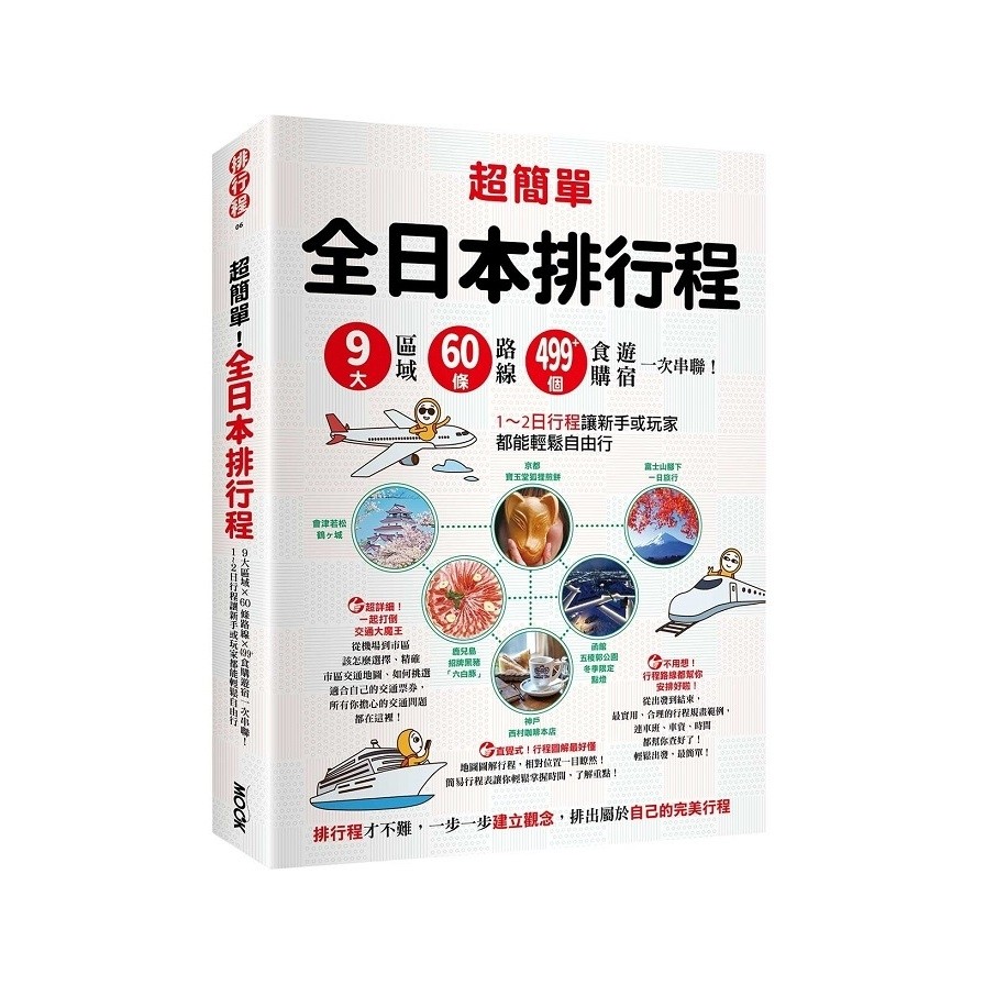 Super Simple All-Japan Ranking Itinerary: 9 Major Areas X 60 Routes X ...