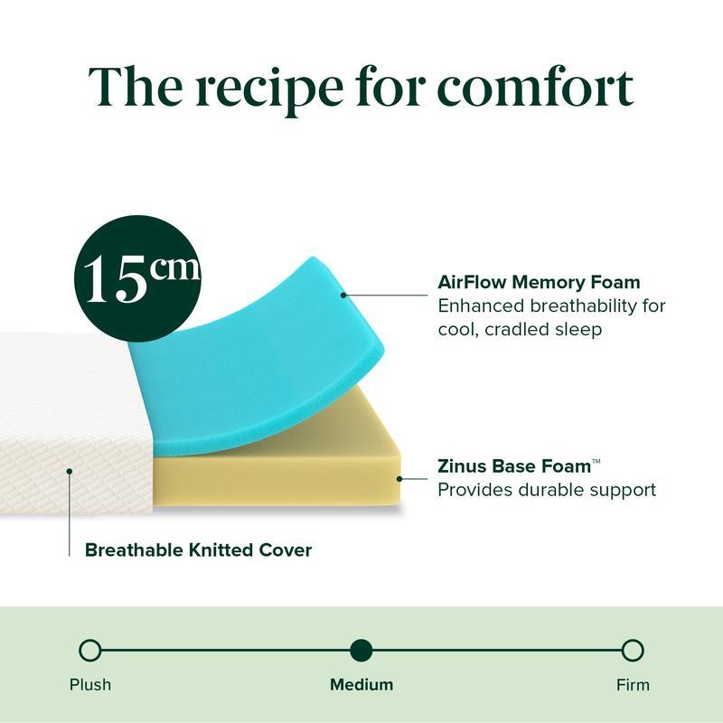 Tilam Zinus Cooling Essential Therapeutic Zero Motion Transfer Green ...