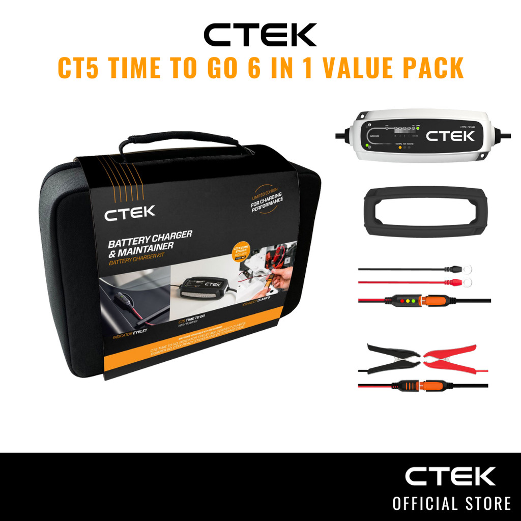 Ctek Ct5 Time To Go