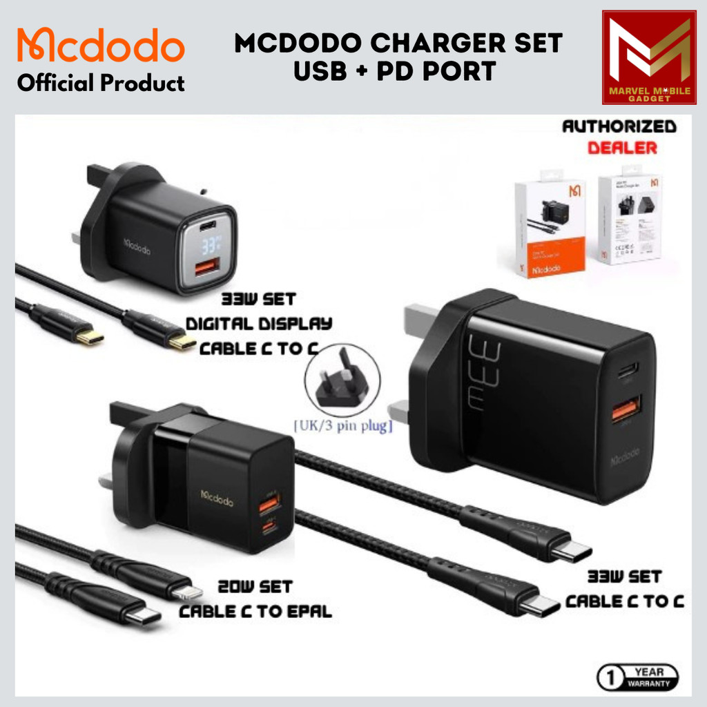 Mcdodo Charger Type C Fast Charging 20W PD Charger USB Kepala Charger ...