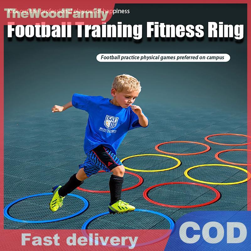 TheWoodFamily Training Physical Circle Training Circle Physical Circle ...