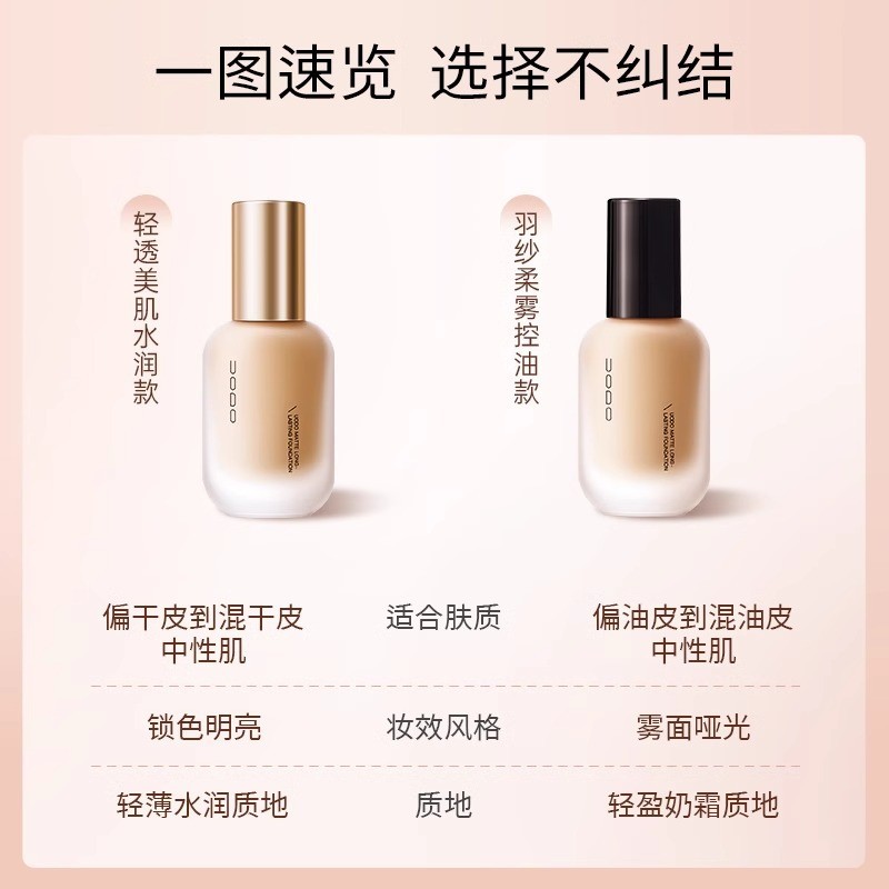 UODO UODO Liquid Foundation No Sticking Powder Concealer Cream ...