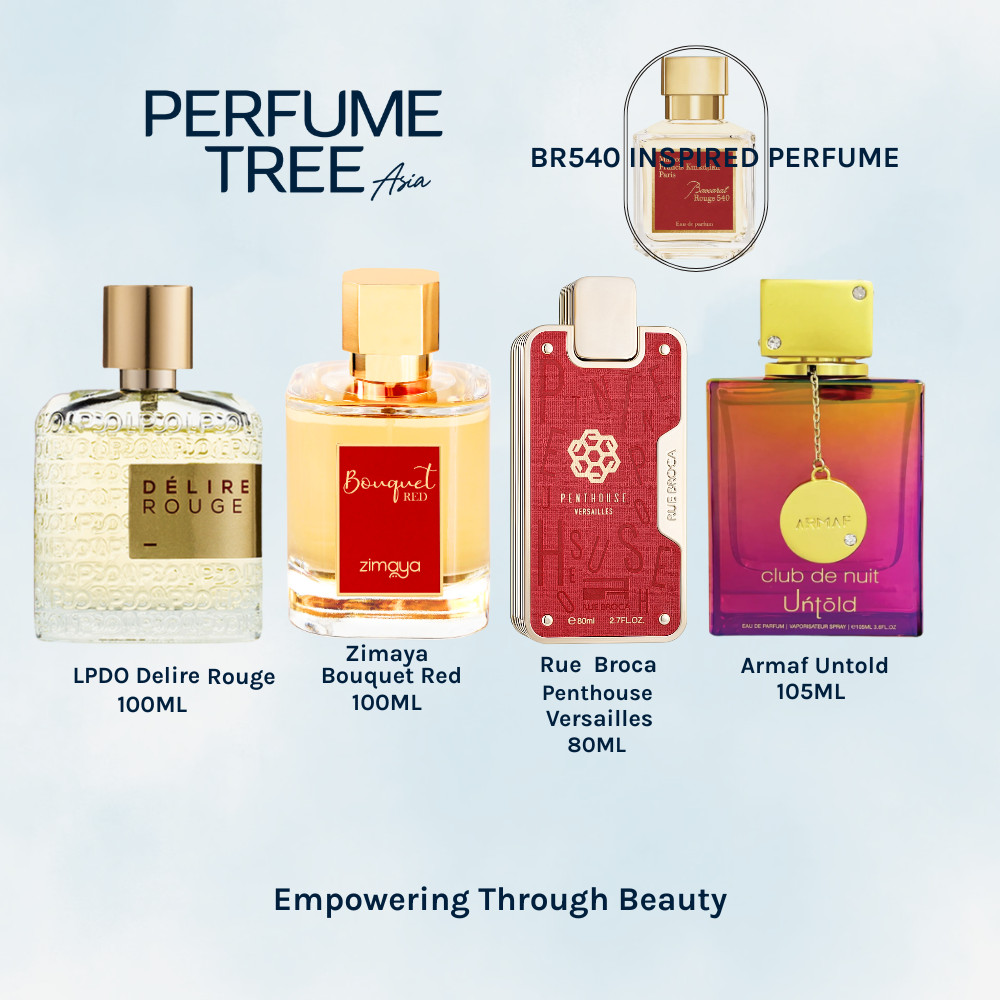 BR540 Dupe Perfume Unisex l Armaf Untold l LPDO Delire Rouge l ...