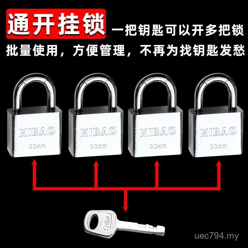 Concentric Lock Management Open More Power One Lock Same Open 100 Open ...