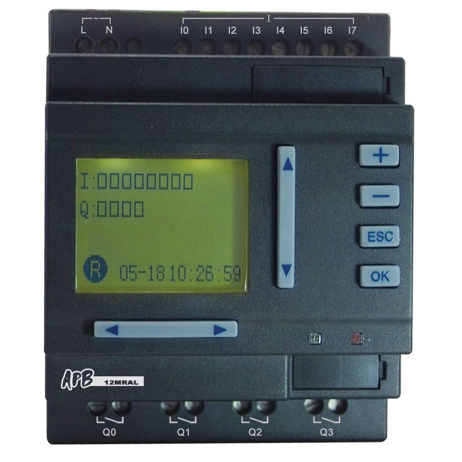 HOT Best Selling Programmable Price Control Panel Automation for ...