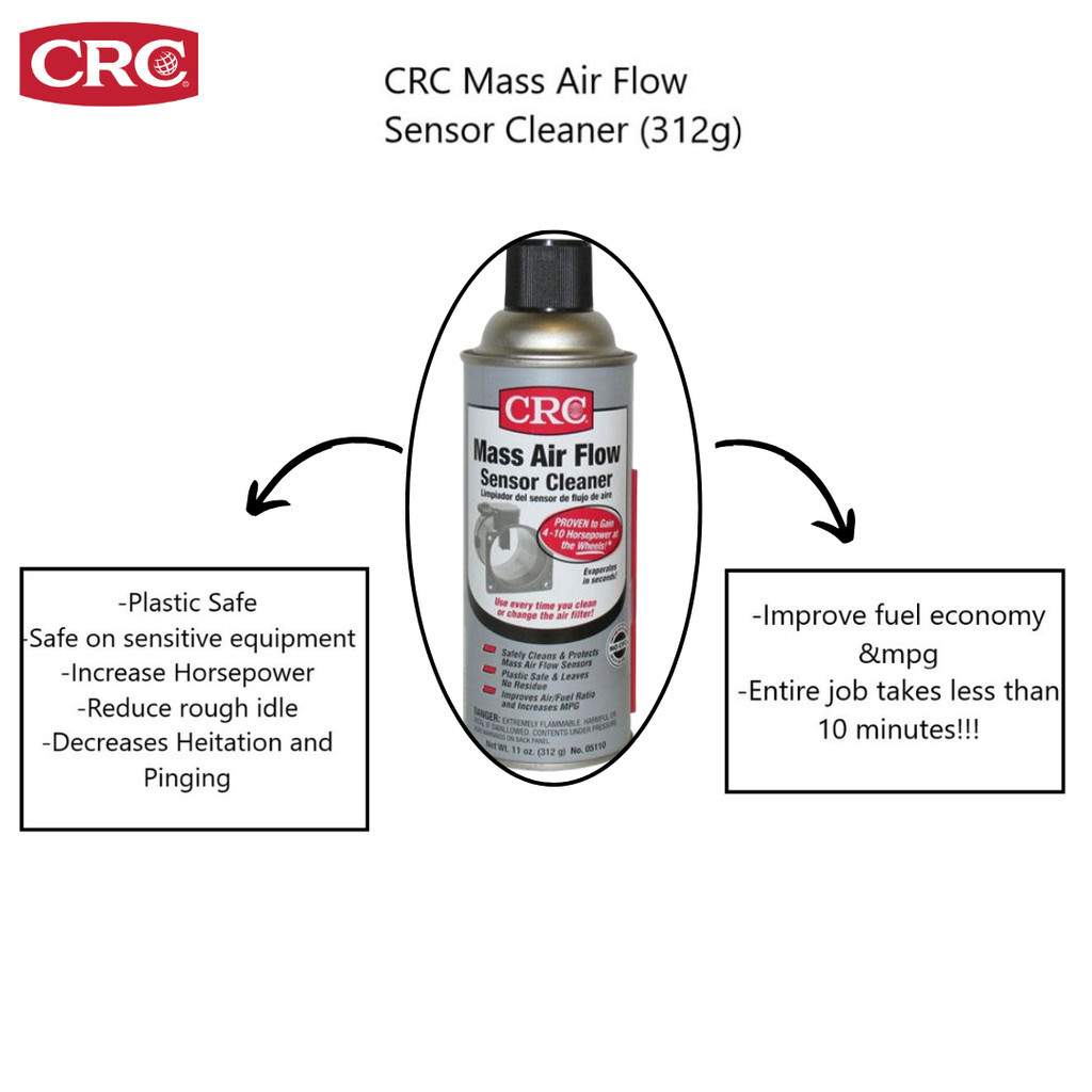 CRC 05110 Mass Air Flow Sensor Cleaner 312g | Fast-Drying Air Intake ...