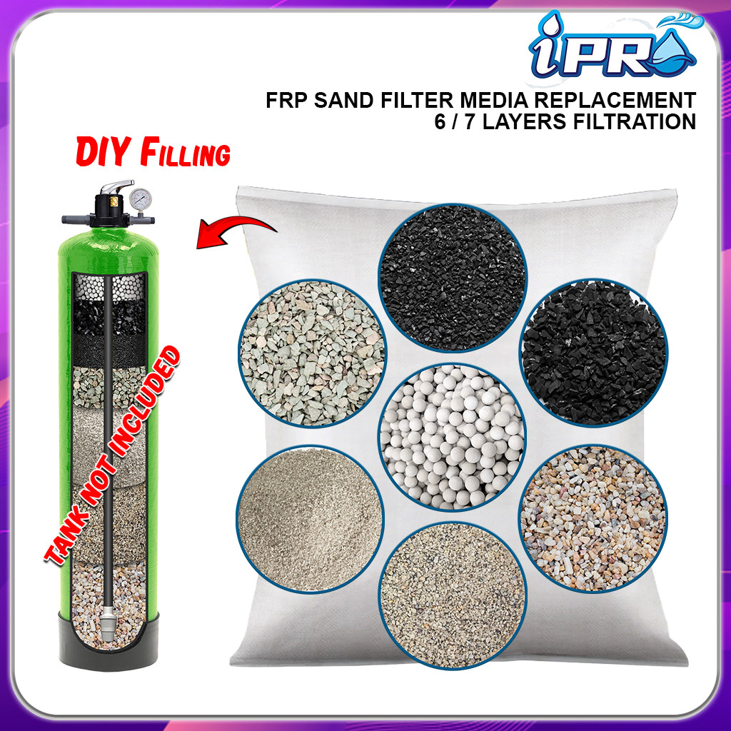 Self Service Outdoor FRP Sand Water Filter Replacement 6 / 7 Layers ...