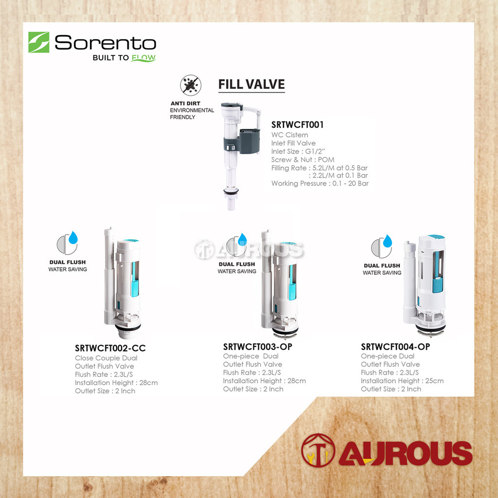SORENTO WATER CLOSET OUTLET DUAL FLUSH VALVE & CICTERN INLET FILL VALVE ...