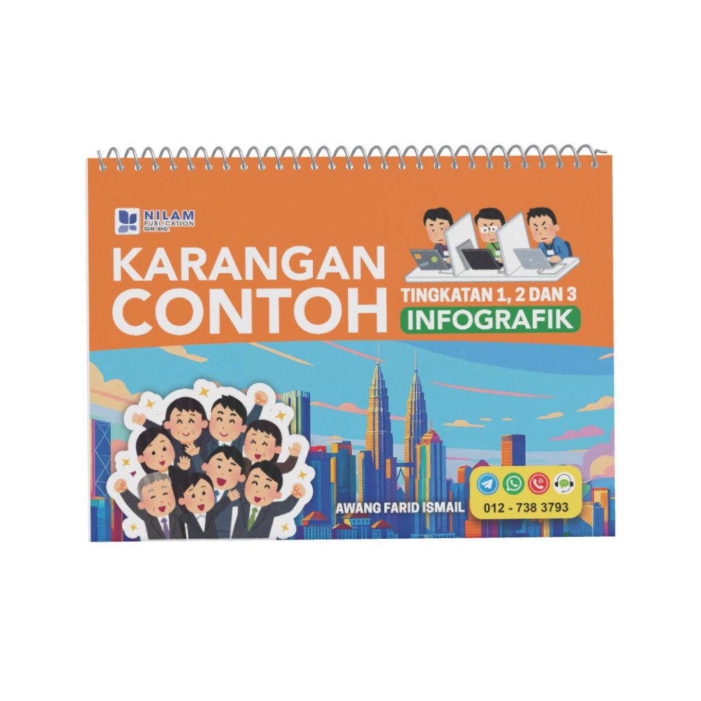 Karangan Contoh Bahasa Melayu Infografik Tingkatan 1 2 3 (2026 ...