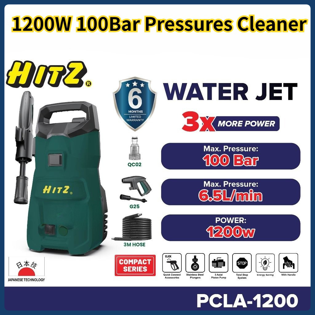 HITZ High Pressure Water Jet Cleaner Nozzle Car Washer Mesin Cuci ...