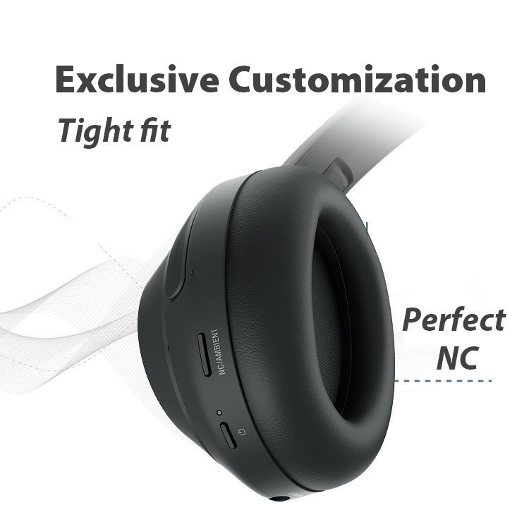 Replacement Earpads for Sony WH-1000XM5/XM4/XM3/XM2 Headphone Leather ...