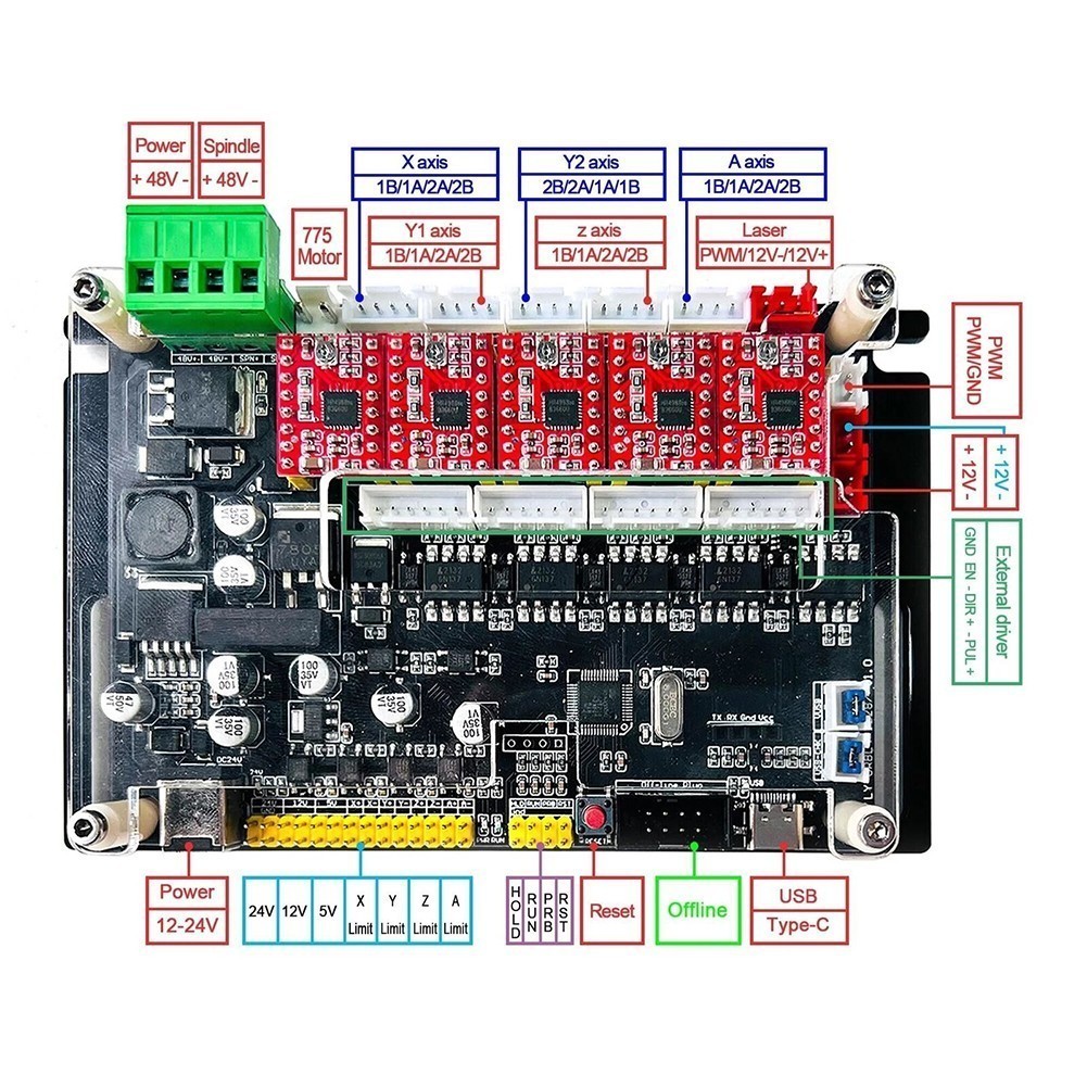 [stock] For GRBL 4-Axis Stepper Motor Driver Controller CNC Router ...