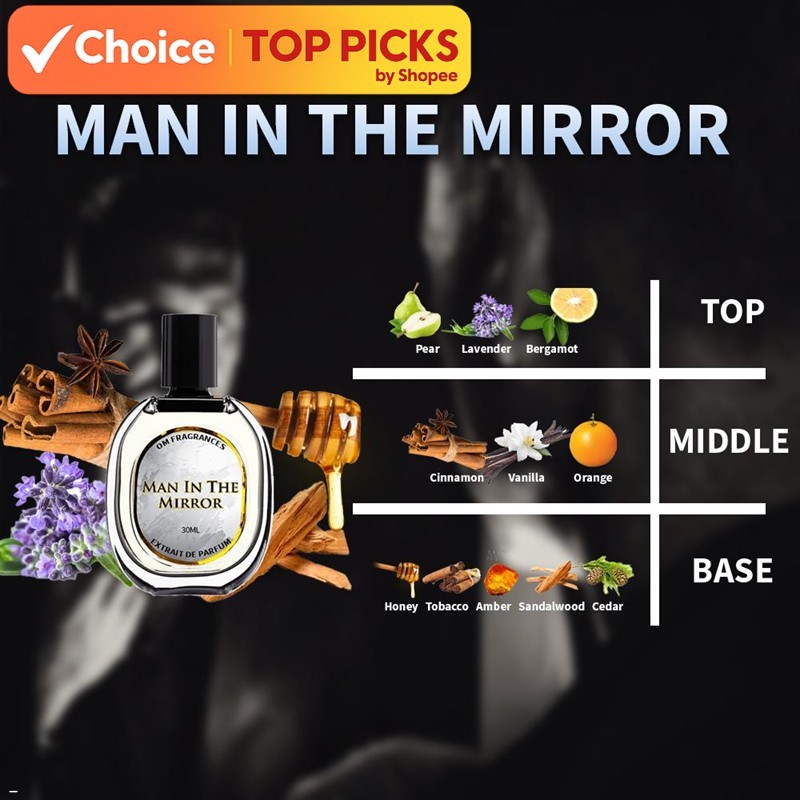 [Opai Movement] Man In The Mirror Extrait De Parfum By OM Fragrances ...