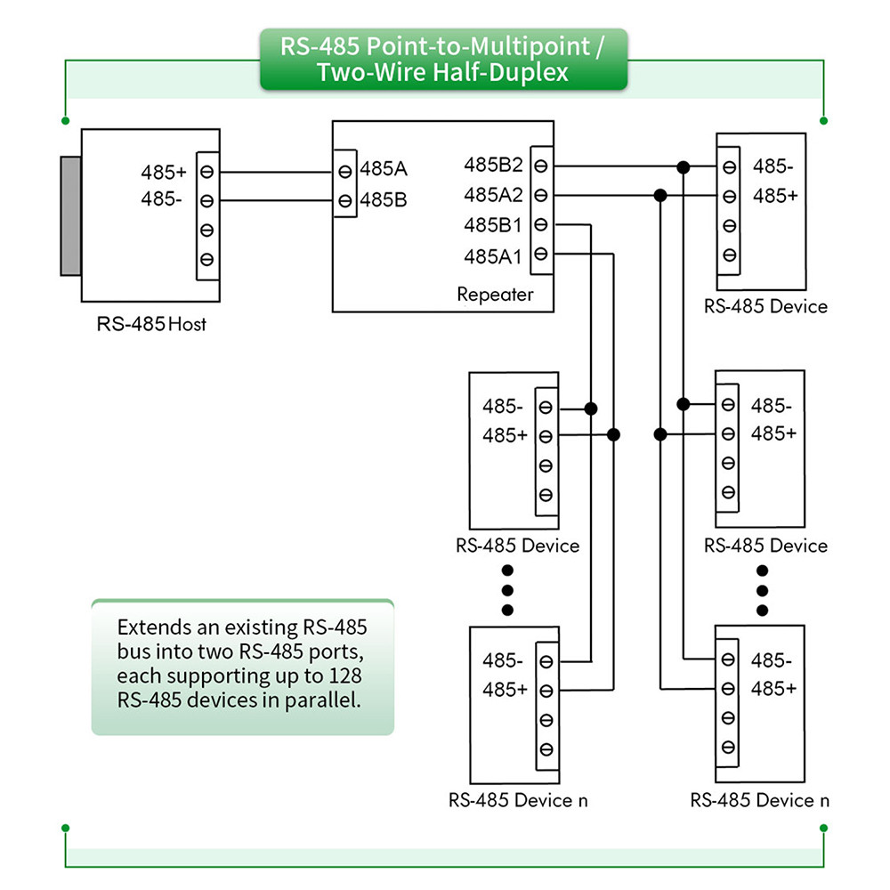 DIYMORE DC 9-40V RS485 Opto-Isolated Repeater Industrial-Grade 485 Hub ...
