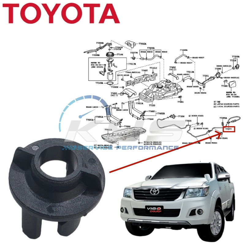 TOYOTA HILUX VIGO KUN25 KUN26,FORTUNER INNOVA TGN51 TGN40 FUEL LID LOCK ...