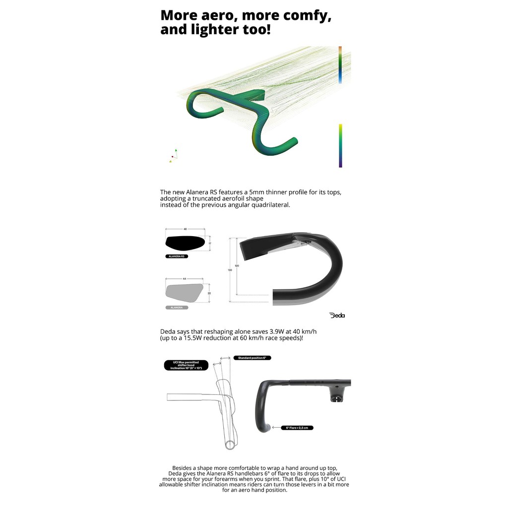 DEDA ALANERA RS Full Internal Cable Routing Road Bicycle Cockpit Carbon ...