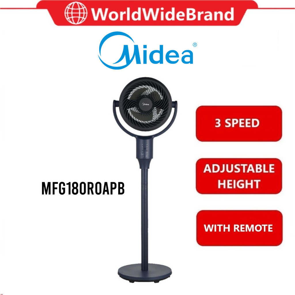 Midea MFG180R0APB 3 Blades 7 Inch Circulation Fan With 3 Speed Levels ...