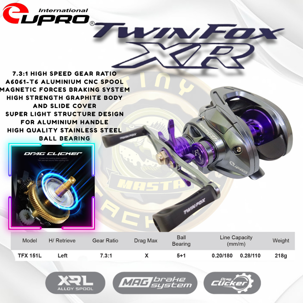 2025 EUPRO TWIN FOX XR TFX151L HANDLE KIRI | Shopee Malaysia