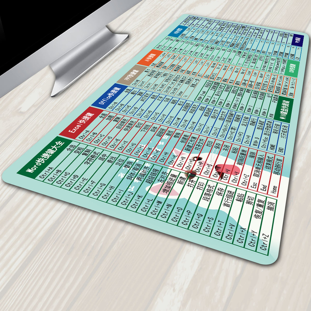 Shortcut Keyboard Mouse Pad Oversized 2021 Calendar Computer Desktop ...