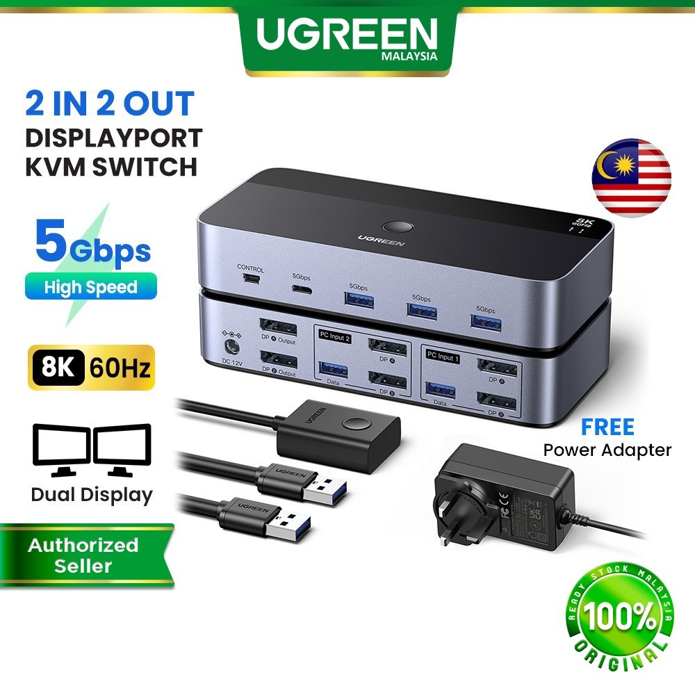 UGREEN DisplayPort Dual Monitor Display KVM Switch 2 In 2 Out Switcher ...
