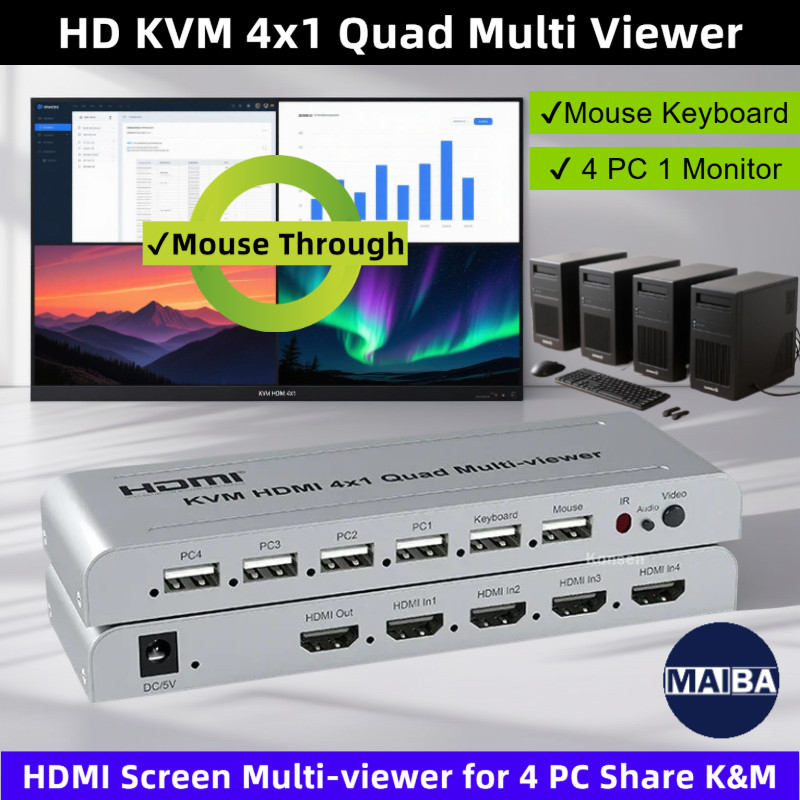 HDMI KVM Switch 4x1 with Quad Multi Viewer 4 in 1 out HDMI Multiviewer ...