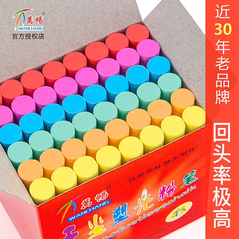 2025 Produk Baharu Wan Chang Plastik Putih Bebas Habuk Bulat Cahaya ...