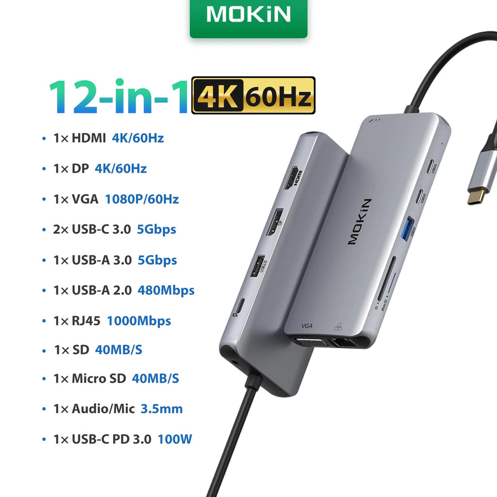 HP MOKiN 12 in 1 USB Type C Hub Docking Station Dual 4K@60Hz HDMI ...