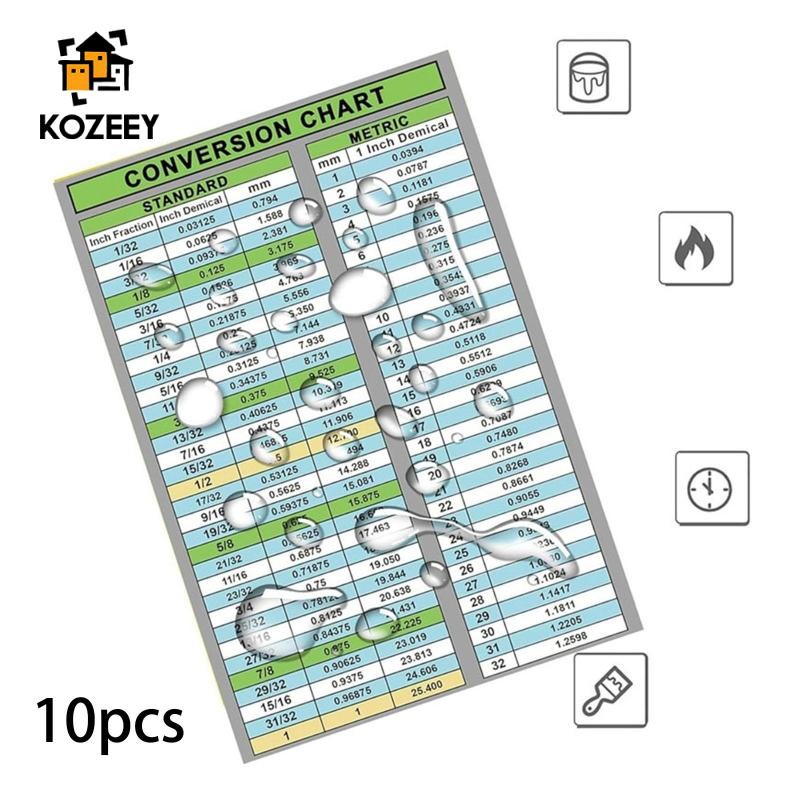 KOZEEY 20Pcs Conversion Chart Stickers Decals Reference Guide Inches ...