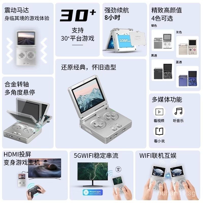 ANBERNIC Ambernick RG35XXSP Fliptop Handheld Game Console2024New Retro ...