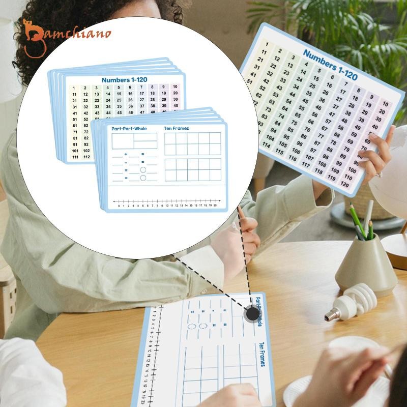 gamchiano 10Pcs Number Line Gift Number Bond for Family Exercises 1ST ...