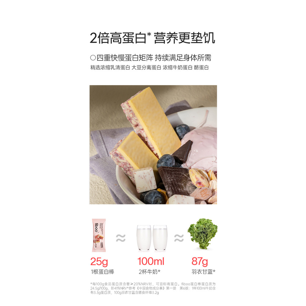 FIBOO Double-Layer Bar (Minced Taro Coconut Flavor) (25g * 3 Sticks ...