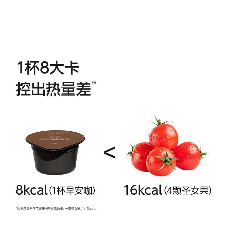 Tanimoto Diary-Fresh Brew Coffee Liquid (Green Coffee) (15ml * 10 ...