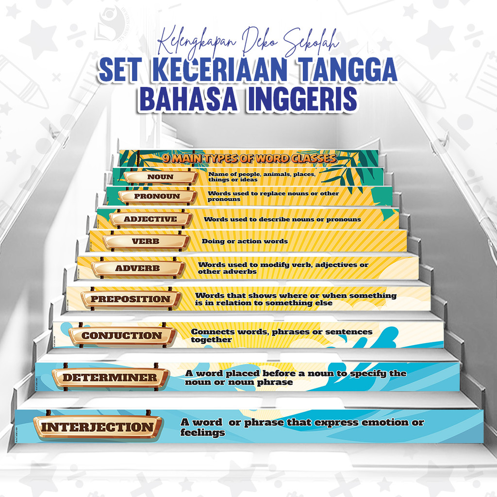 🌼1 DAY SHIP🌼 Set Banner Hiasan Tangga (Bahasa Inggeris / English ...