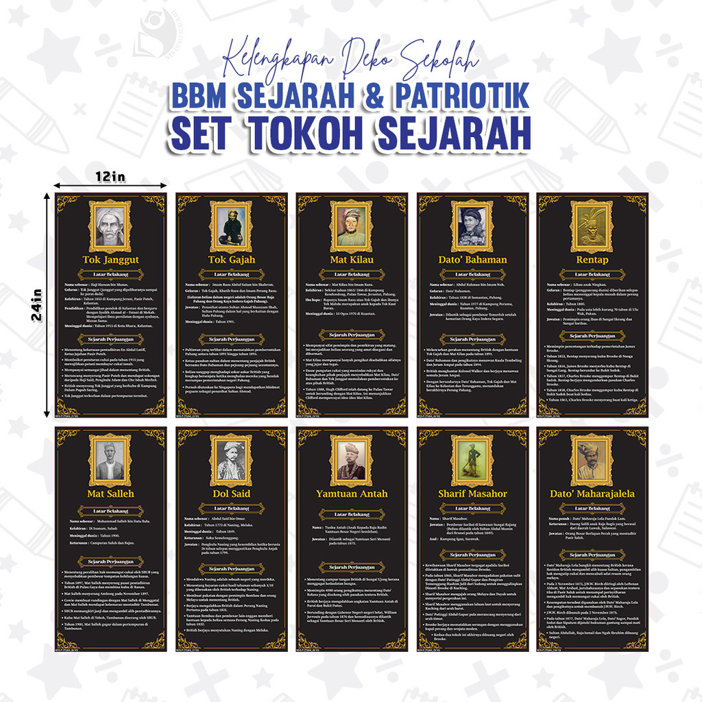 1 DAY SHIP SET POSTER TOKOH SEJARAH (10in1) / PEJUANG TANAH MELAYU PAK ...
