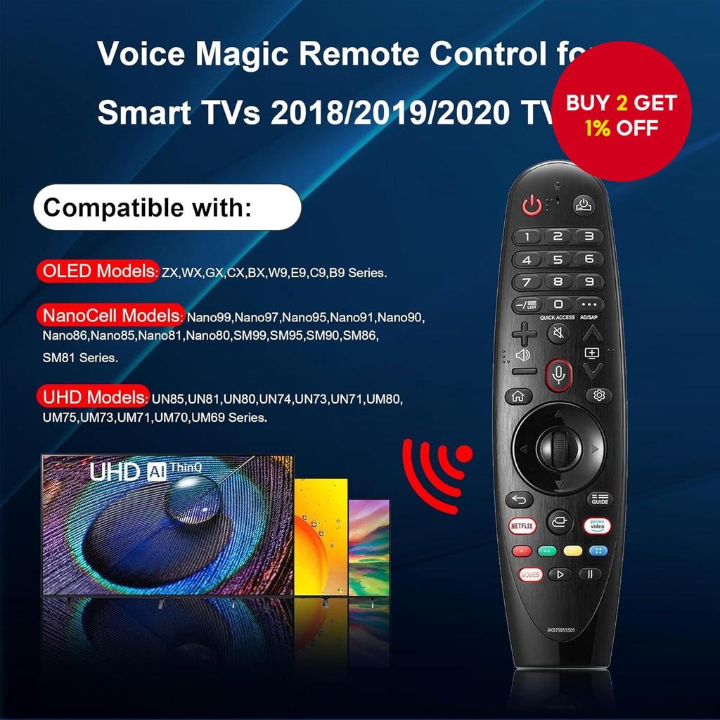 Universal Remote for TV LG Smart TVs AN-MR20GA AKB75855501 with Voice ...