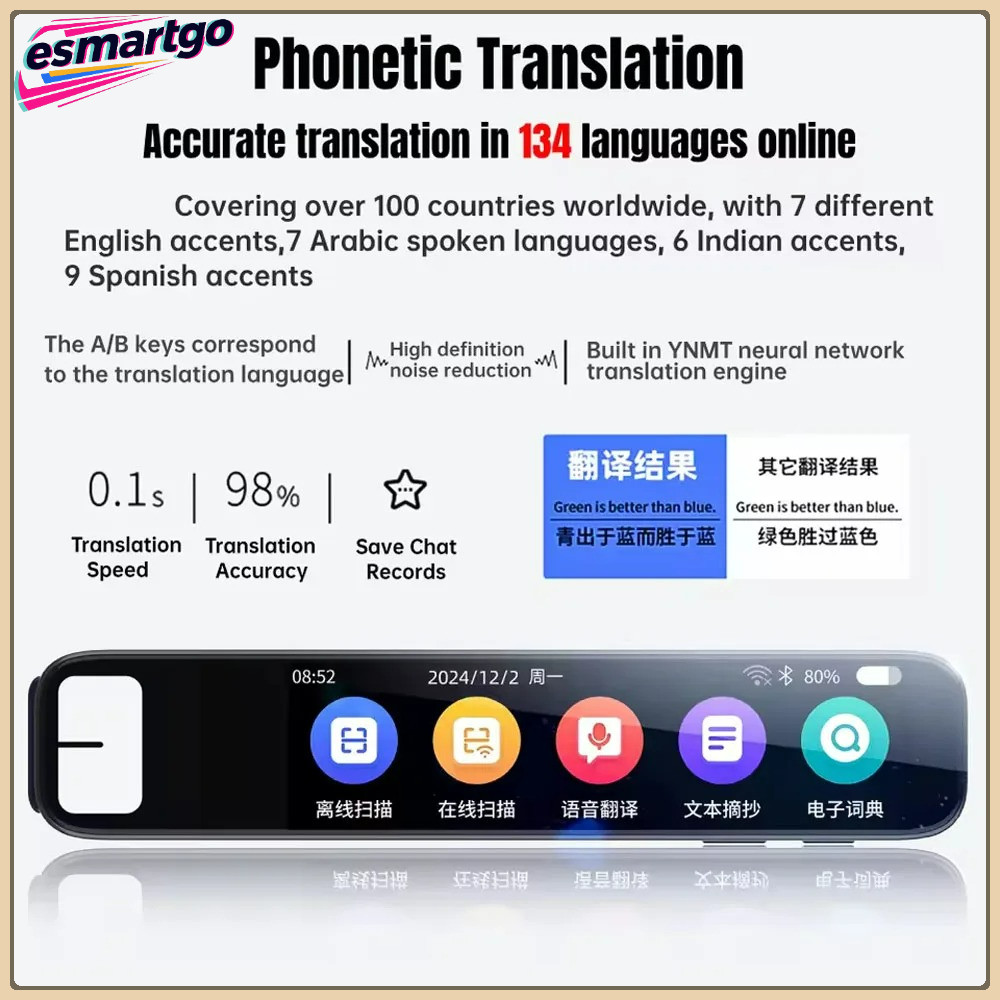 AI Smart Pen with ChatGPT integration Built-in ChatGPT integration ...