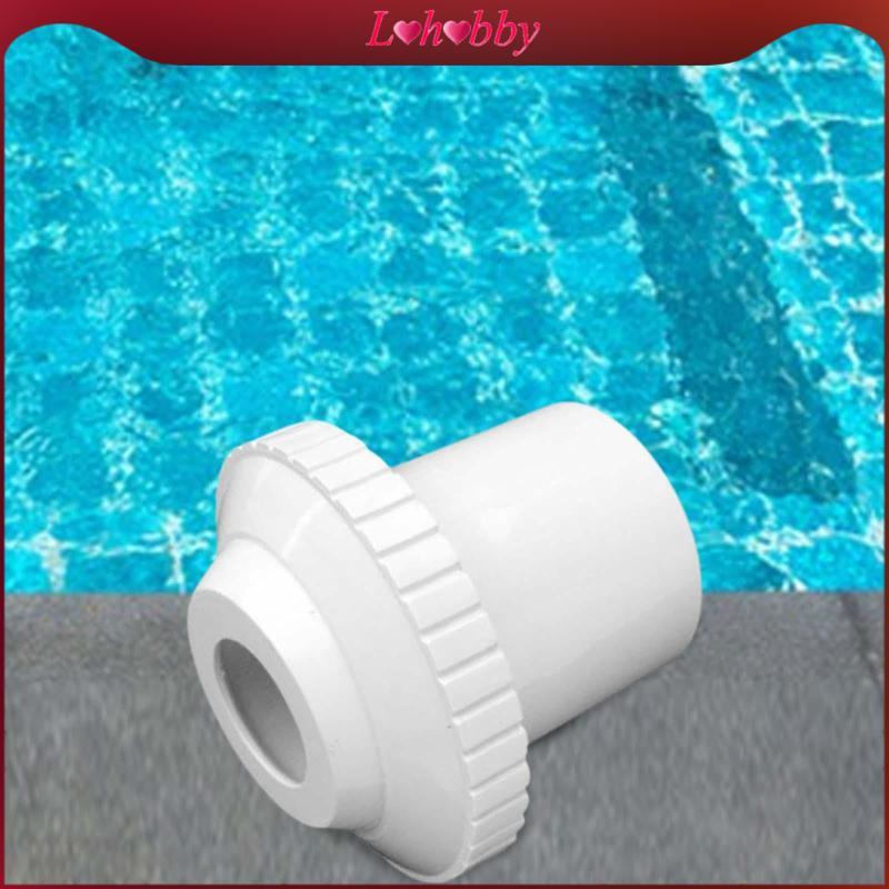 [Lohobby] Directional Flow Eyeball Inlet Jet Practical 3/4" Flow Inlet ...
