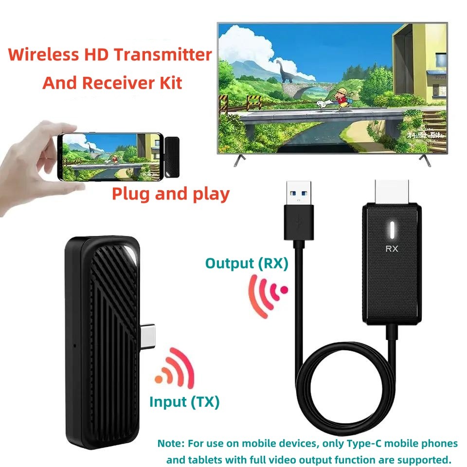 1080P 60Hz HD Wireless Transmission Receiver Device For Mobile Phones ...
