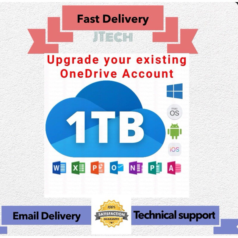 MICROSOFT 365 Family Office 365 Personal UPGRADE FULL FEATURES ...