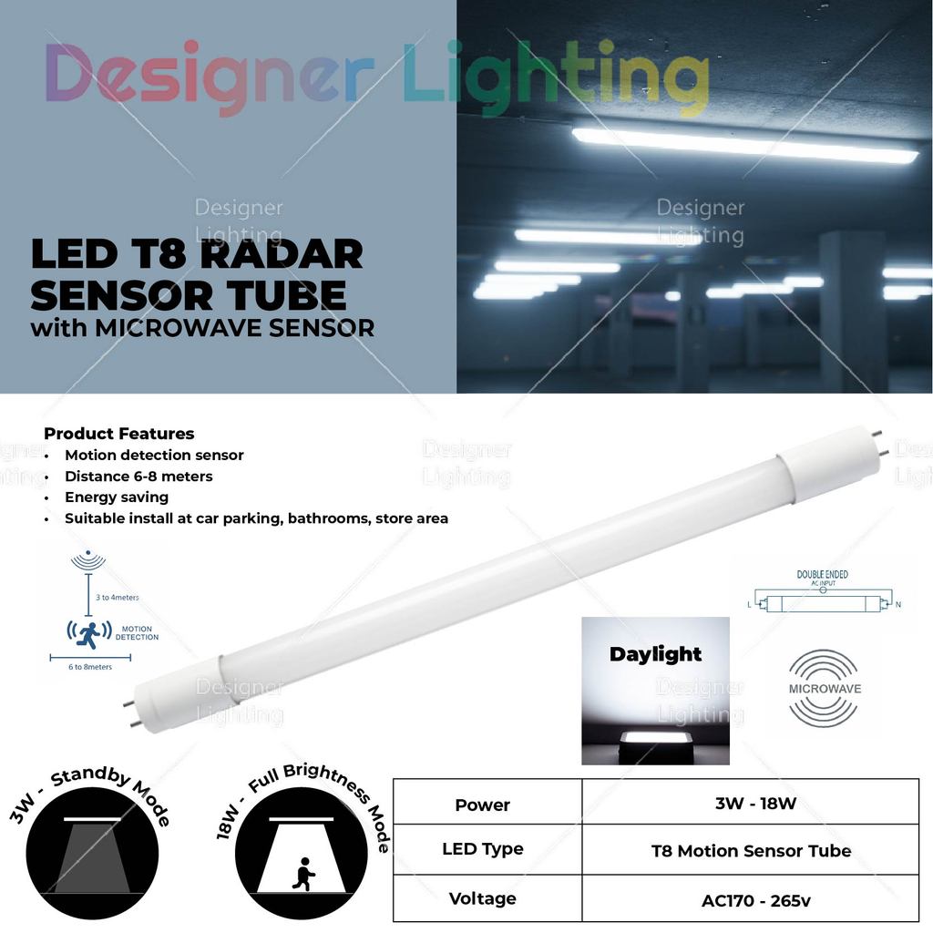 LED T8 18W Sensor Tube 4FT LED Tube Microwave Radar Sensor Motion ...