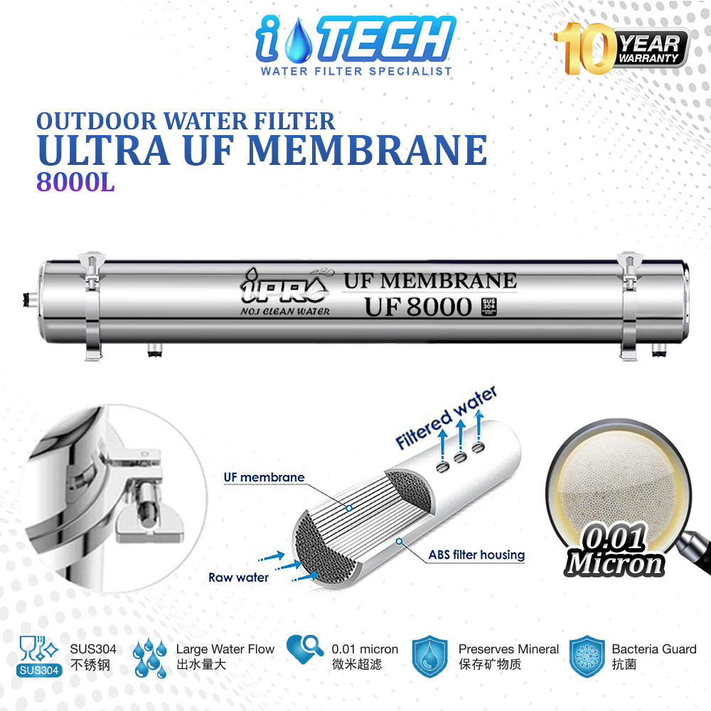 IPRO Outdoor Water Filter Ultrafiltration Membrane 8000L Stainless ...