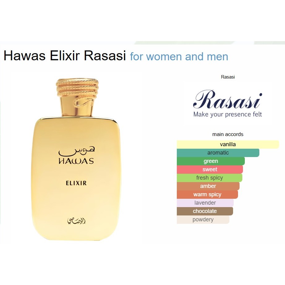 Arabic Perfumes Hawas Black , Hawas Fire , Hawas Elixir , Hawas Ice ...