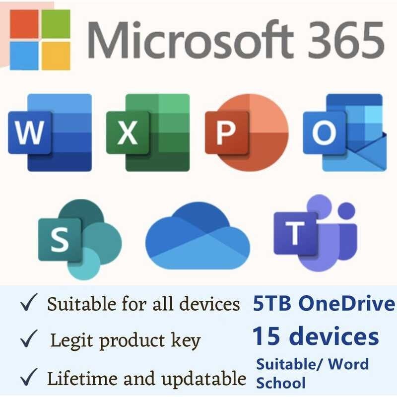 MICROSOFT OFFICE 365 +Onedrive LICENSE 5 DEVICES LIFETIME GENUINE For ...