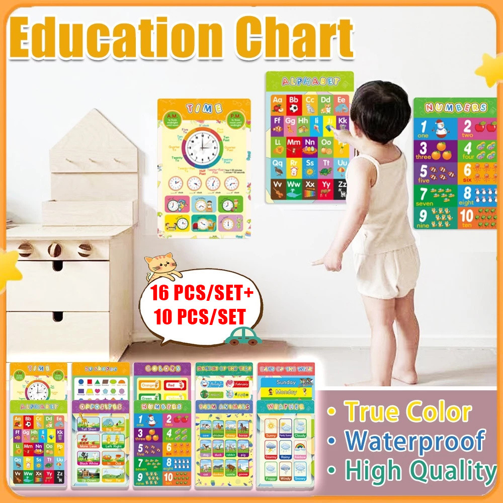 [16pcs+10pcs] ABCD Chart For Kid Educational Set Wall Colors Numbers ...