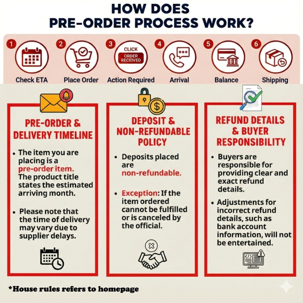 [Sept 2026] MegaHouse Cyber Formula Collection Heritage Edition Asurada ...